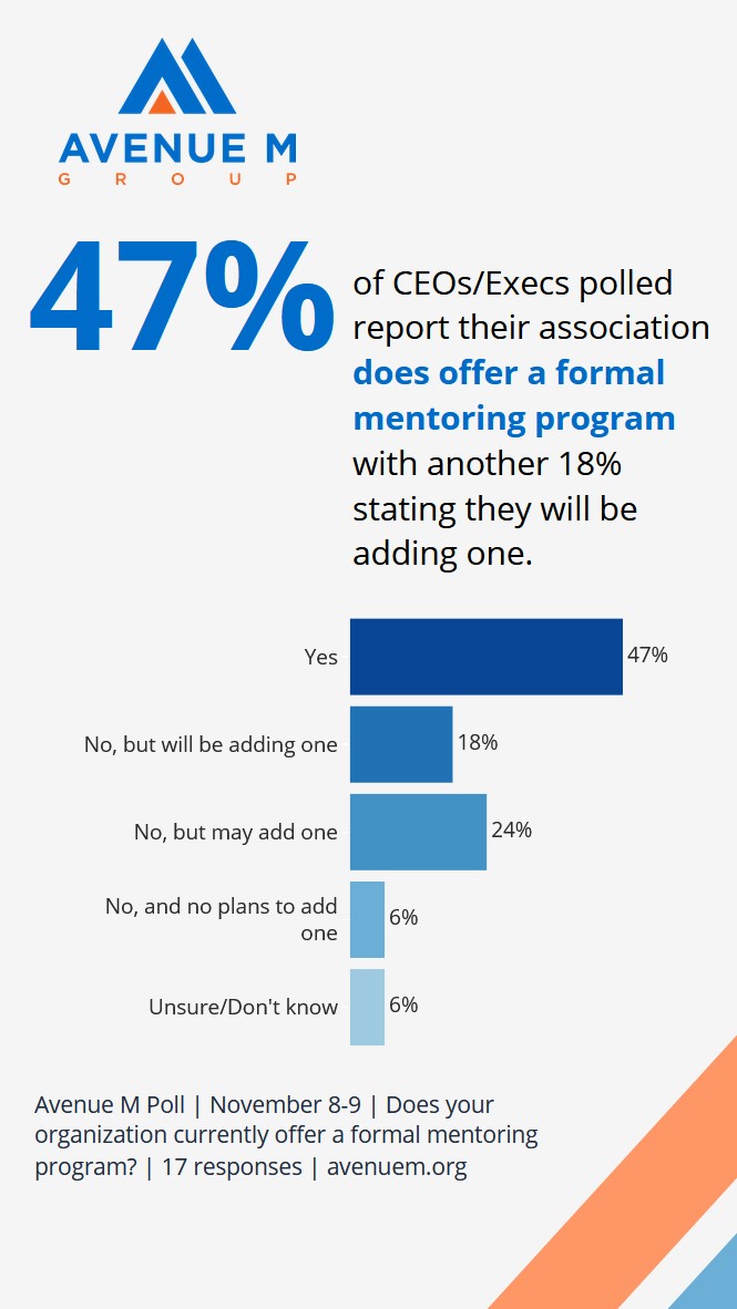 Are Mentoring Programs Worth It? – Avenue M Group